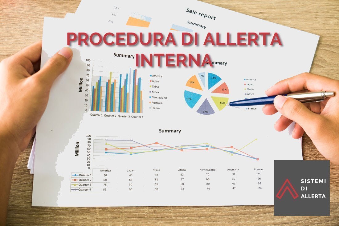 Procedura di allerta interna: valutazione finale - SISTEMI DI ALLERTA